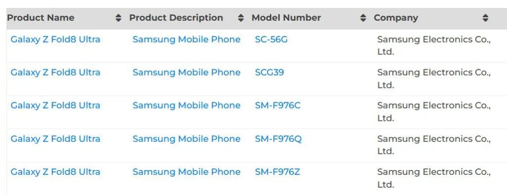 Samsung Galaxy Z Fold 8 Ultra’s Moniker Confirmed Via Bluetooth SIG ...